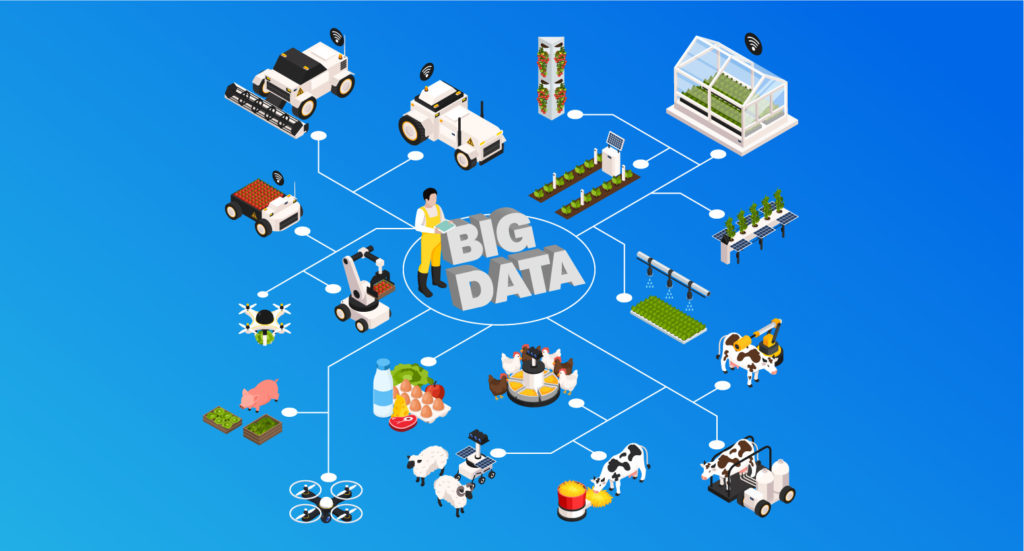 Arquivos IoT no agronegócio | AUSECAUSEC